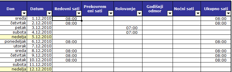 Calculus 12 | Istorija zaposlenja radnika