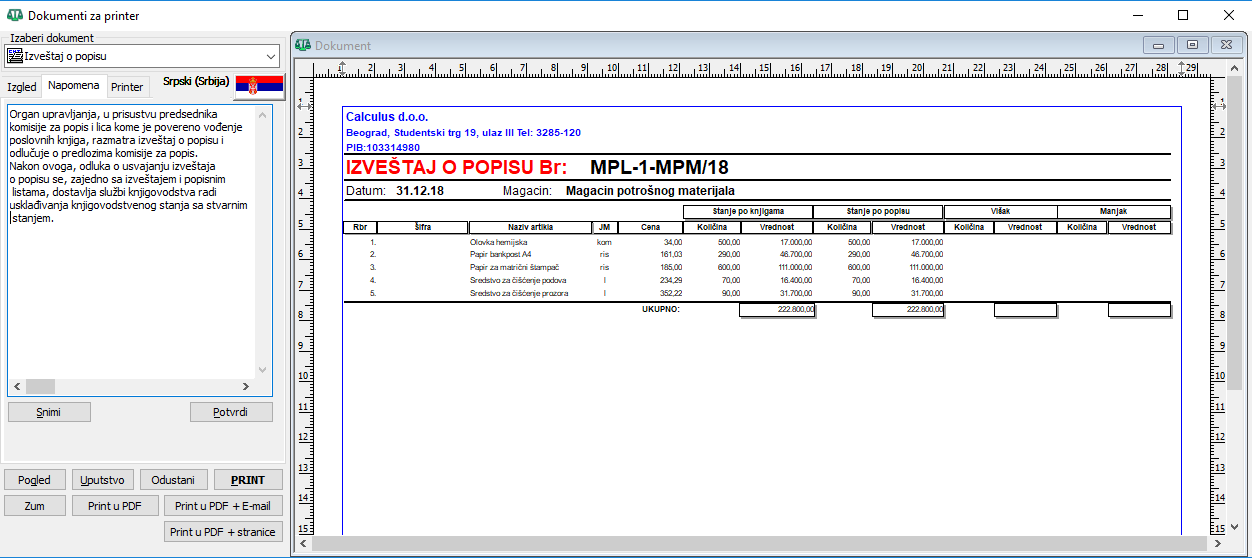 Calculus 12 | Godišnji popis