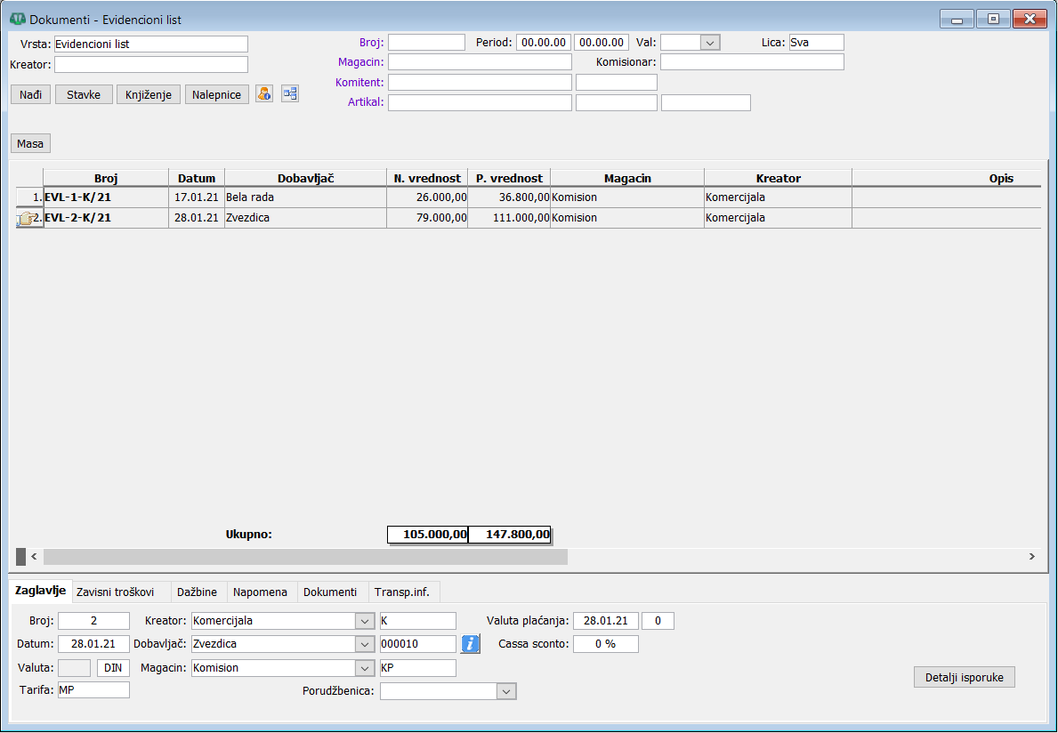 Calculus12 | Evidencioni listovi
